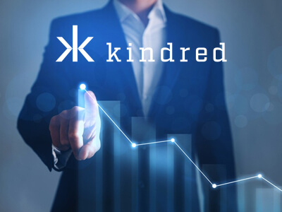 Kindred Group Ends 2020 With Record Performance In Fourth Quarter